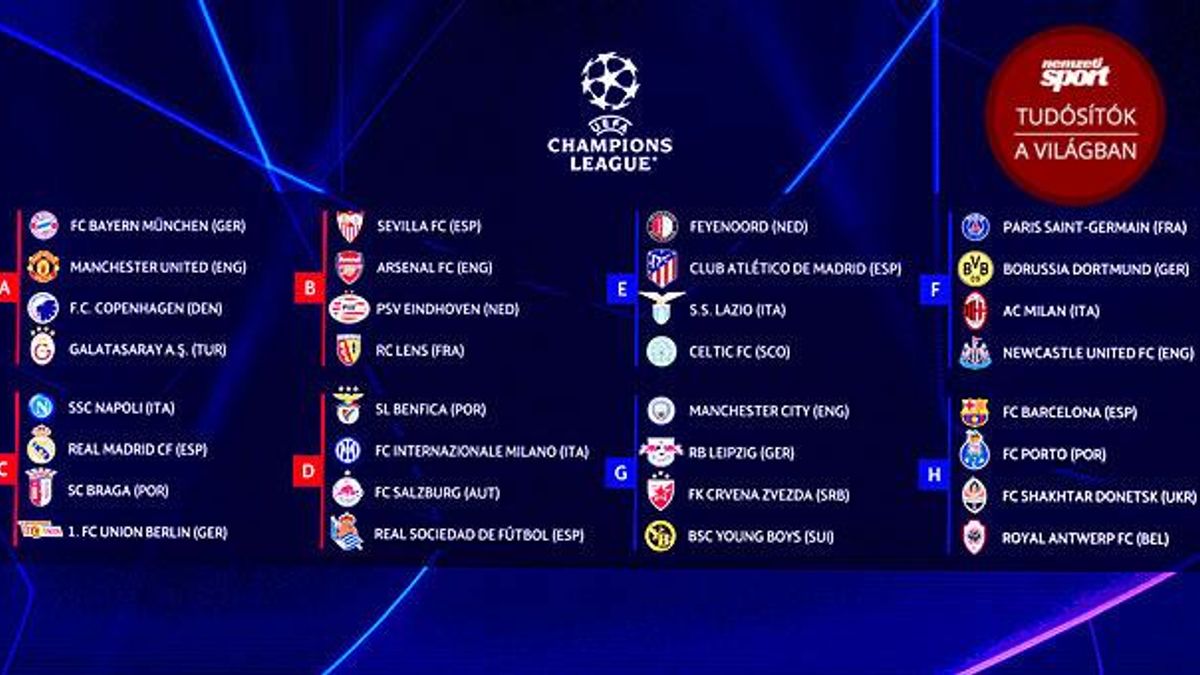 BL-sorsolás: PSG, Dortmund, Milan, Newcastle a halálcsoport, itt a főtábla! - Nemzeti Sport